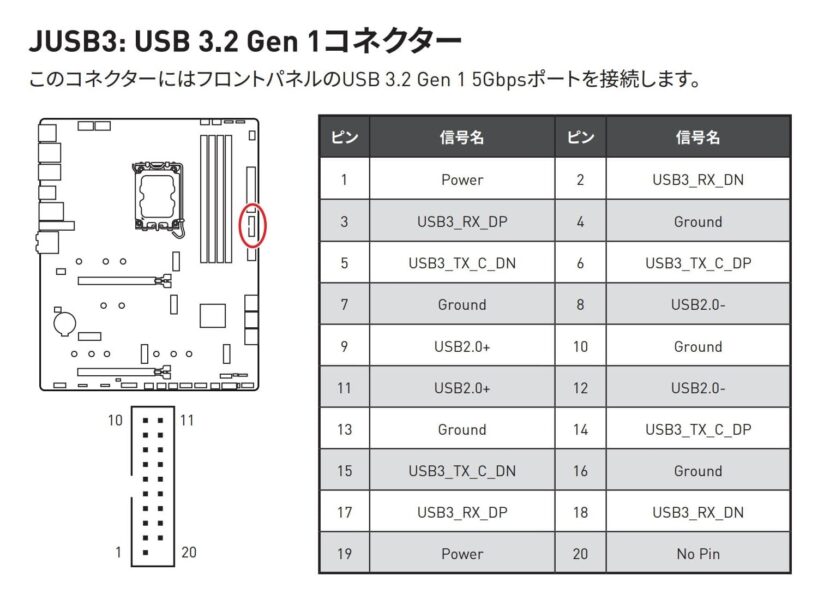 自作PC 初心者向け！PCケースの配線接続を紹介【NZXT H9 Flowで解説】 - meolog