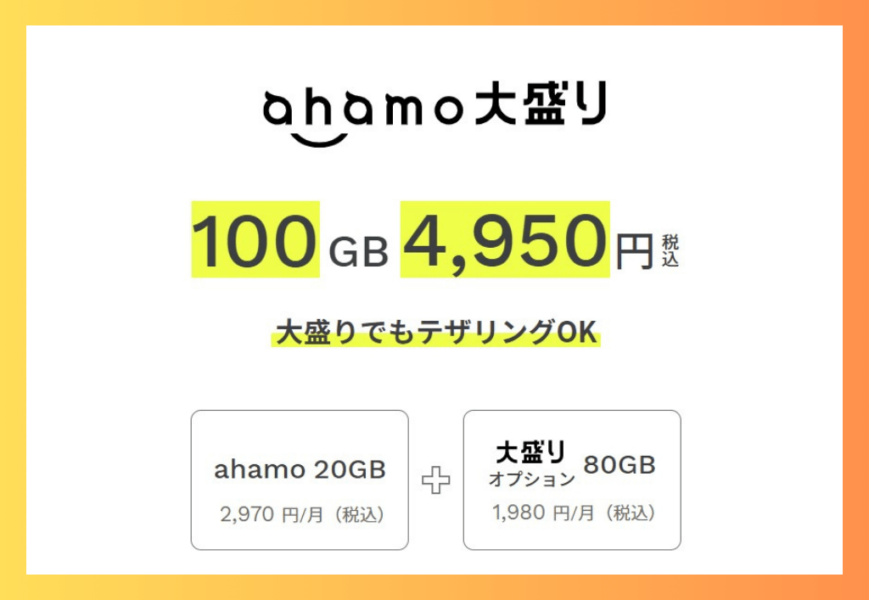 Androidタブレットにおすすめの格安SIM／5社の特徴と注意点を解説 - meolog